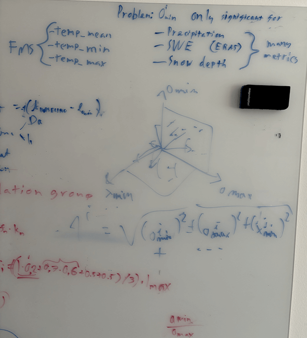 Spätzle, Strudel & Neural hydrology: My research visit to Linz ...